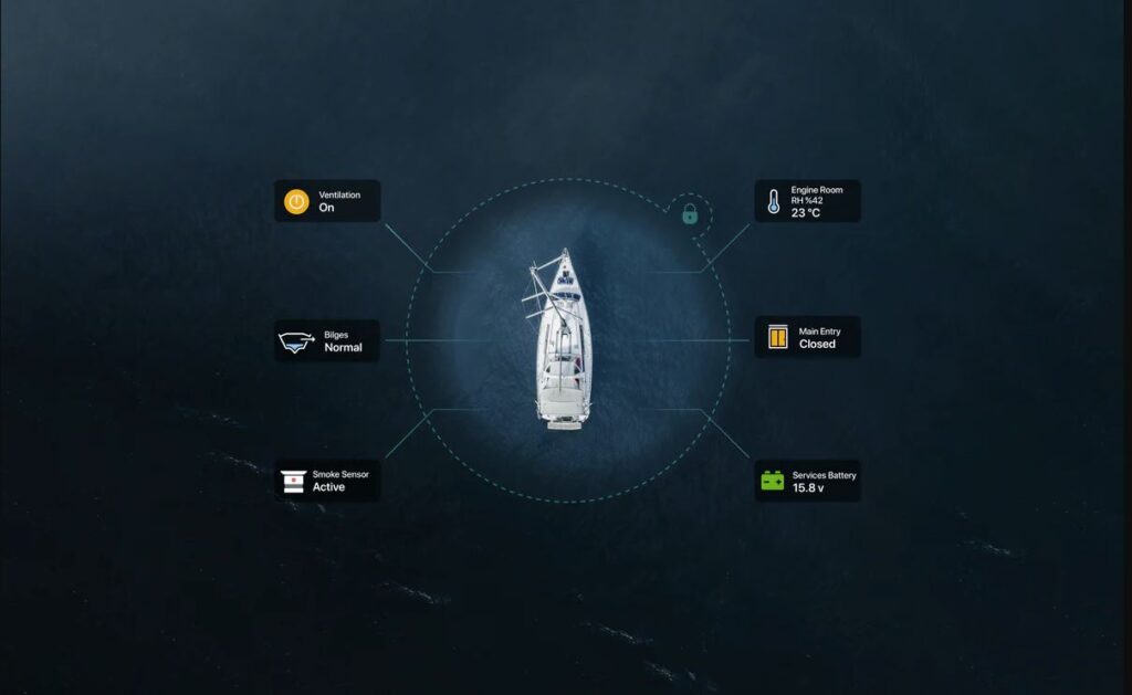 Vanemar Fleet - Advanced Fleet Management Solution - BME - Barrenjoey ...